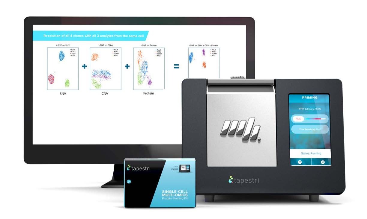 大型仪器设备-衰老与肿瘤国际研究中心